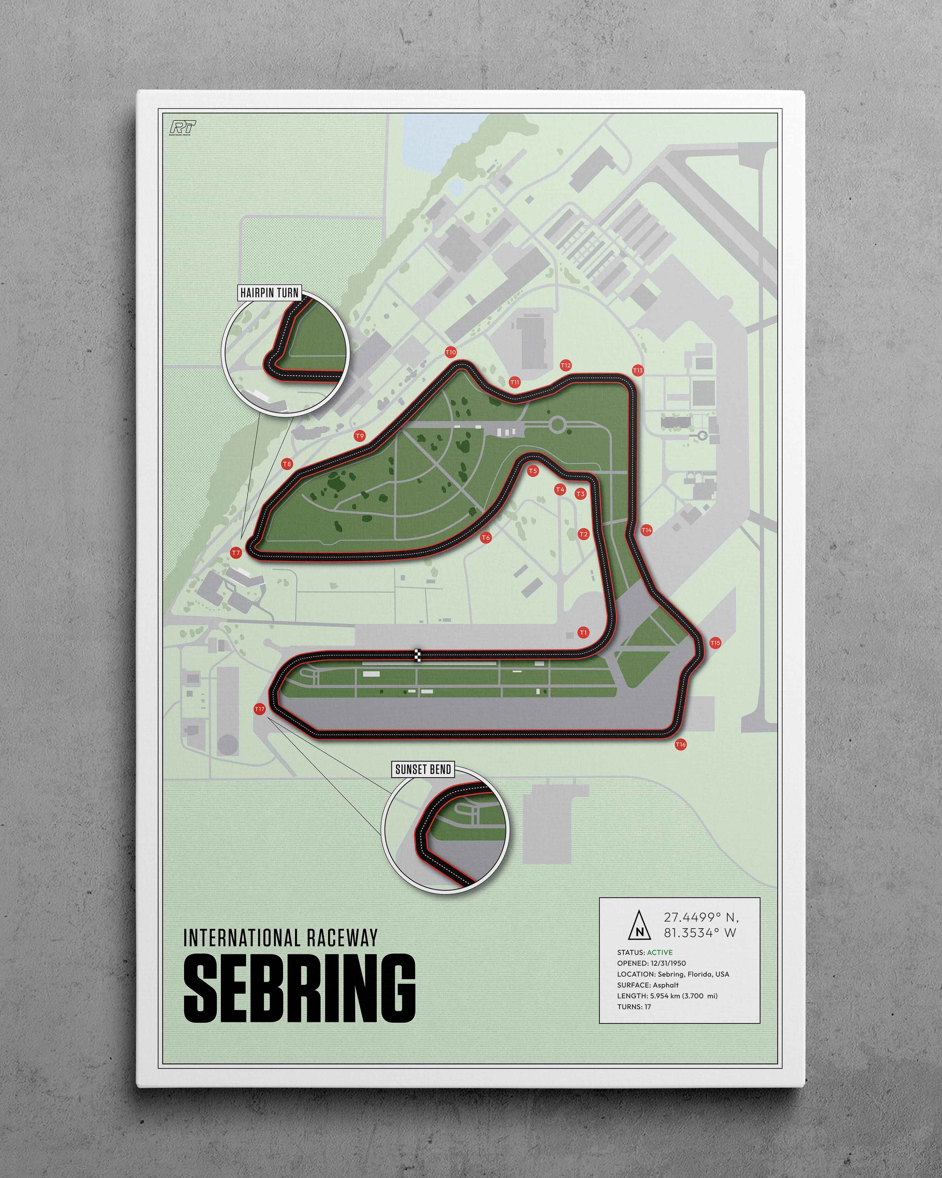 Sebring International Raceway, USA (Day) - Endurance Racetrack Artwork ...