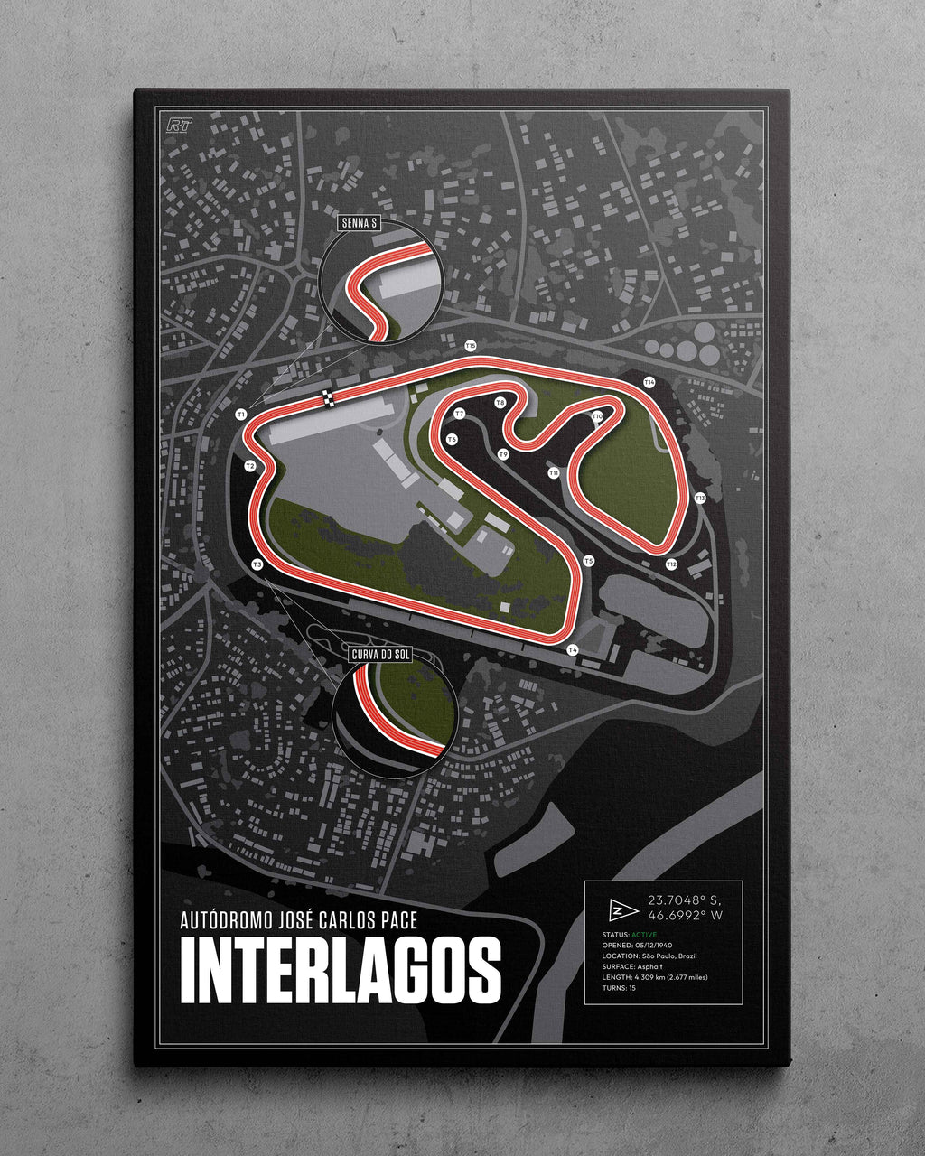 Autódromo José Carlos Pace (Interlagos), Brazil - F1 Racetrack Artwork ...