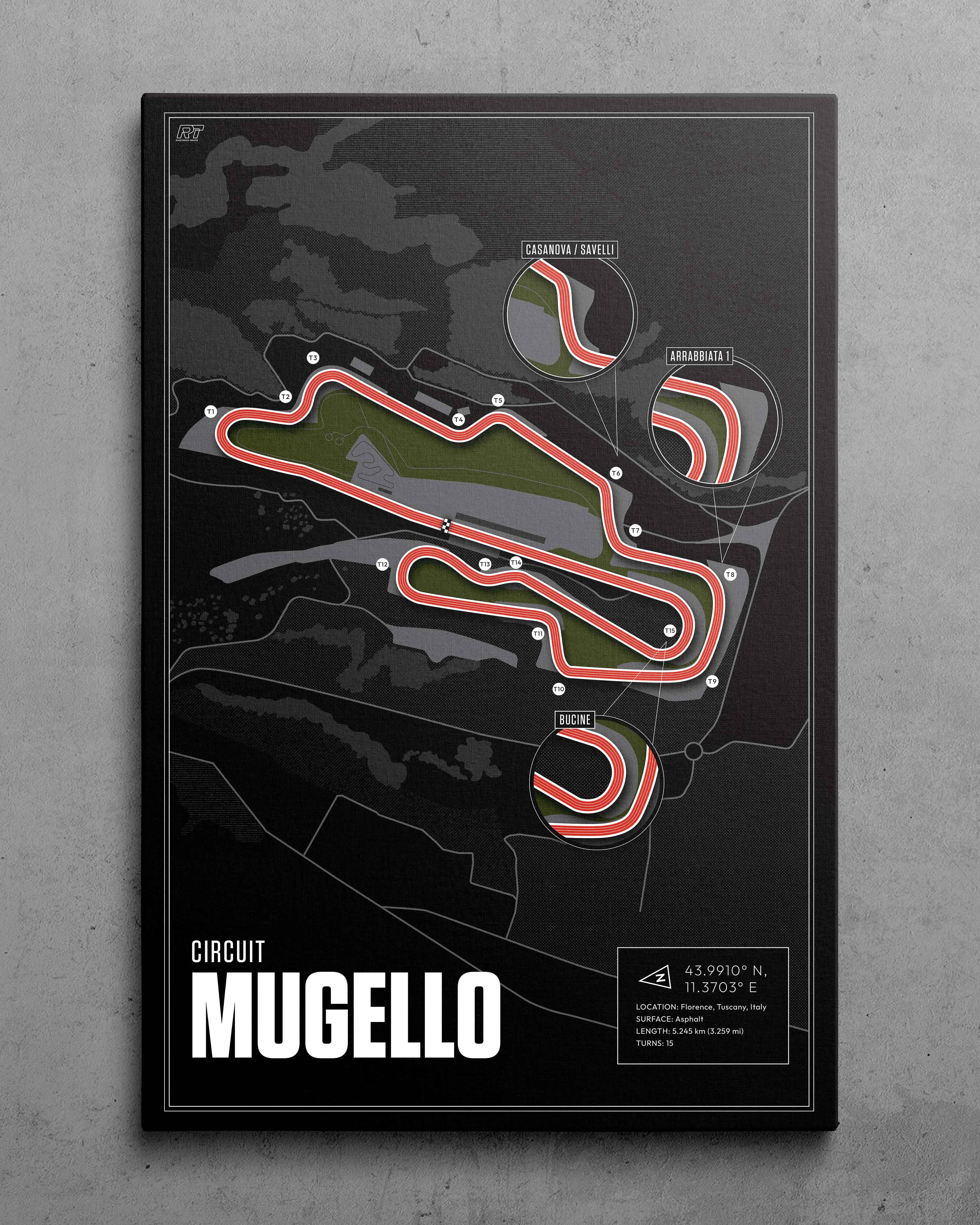 Mugello Circuit, Italy (Night) - MotoGP Racetrack Artwork – Racetrack ...
