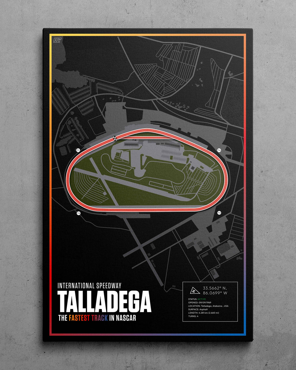 Talladega Superspeedway, Alabama - Nascar Racetrack Artwork – Racetrack ...