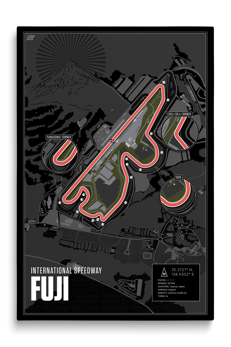 Racetrack Prints: Iconic Race Track Art for Motorsport Enthusiasts